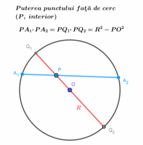 TRIGONOMETRIE ŞI GEOMETRIE – Bacalaureat și Evaluare Națională